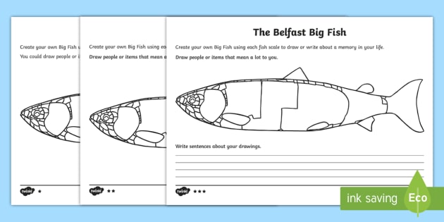 The Belfast Big Fish Differentiated Worksheet / Worksheets