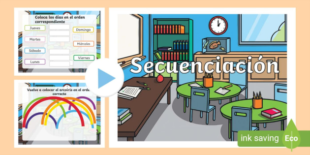 Secuencia de Eventos enPower Point (teacher made)