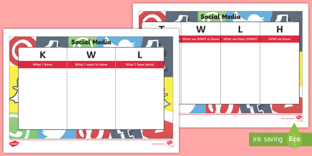 Social Media TWLH and KWL Grid