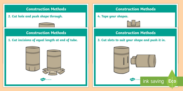 Visual Art Construction Methods Display Posters