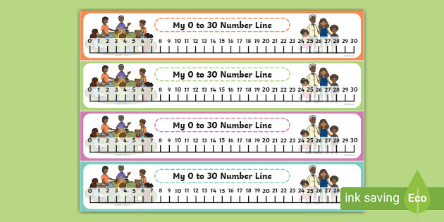 Aboriginal and Torres Strait Islander People Number Line 0-30