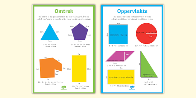 Geometrie Oppervlakte Formuleblad Vierkant Oppervlakte = Zxz Rechthoek