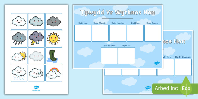 Tywydd Yr Wythnos Hon (teacher made)