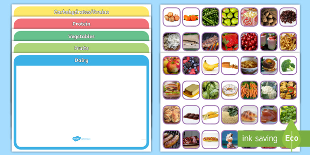 Photo Food Group Sorting Activity | KS1