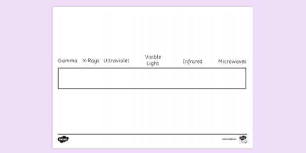 Electromagnetic Spectrum Colouring Sheet | Colouring