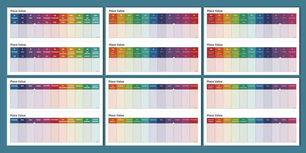 How to Teach Number and Place Value - Year 6 Subject Support - Twinkl ...