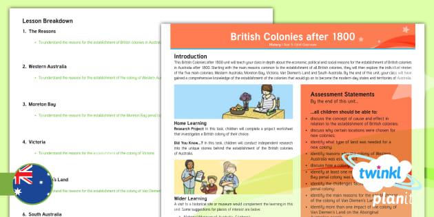 FREE! - PlanIt HASS History Year 5 British Colonies after 1800 Unit ...