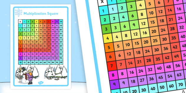 Winter Themed 1-100 Multiplication Square (teacher made)