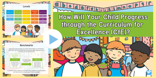 CfE A Guide to the Scottish Curriculum PowerPoint
