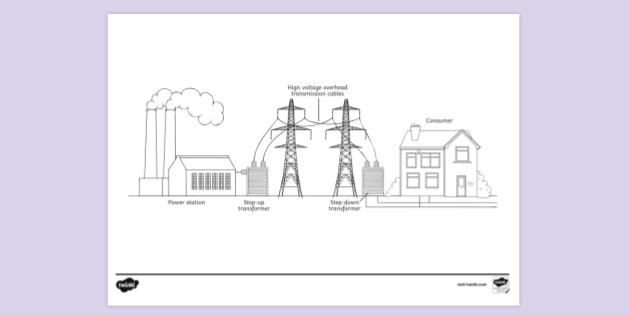 FREE! - National Grid Colouring Sheet Colouring | Colouring Sheets
