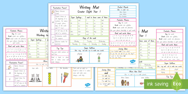 New Zealand Year 1 Writing Mats (Teacher-Made)