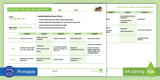 Phonics Planning Sheets | twinkl.ca