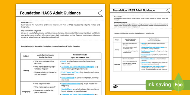 Foundation HASS Adult Guidance (teacher made)