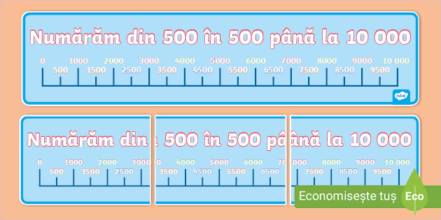 Numerele 0 - 10 000 Banner