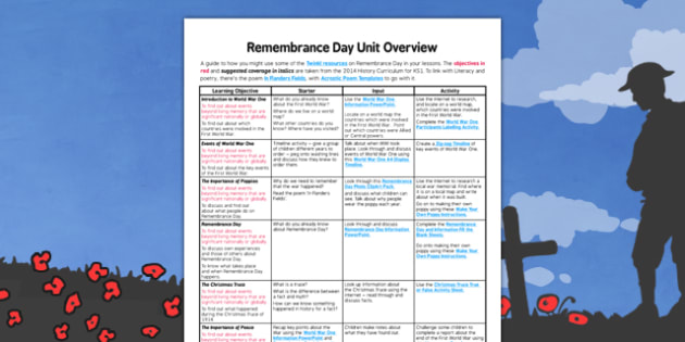 Remembrance Day Planning Overview