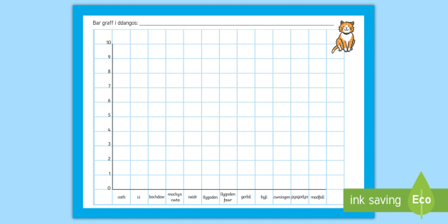Templed Graff Bar Anifeiliaid Anwes y Dosbarth