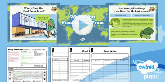 Where Does Our Food Come From Lesson Plan - Year 5 Geography