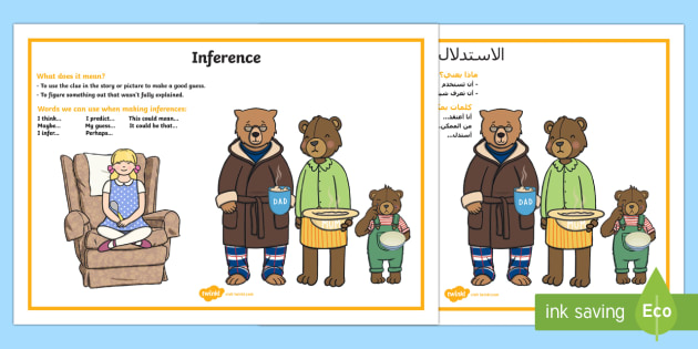 Inference Visual Support Poster Arabic/English
