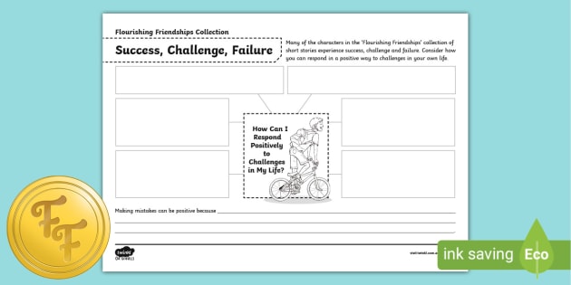 Flourishing Friendships Success and Failure Mind Map