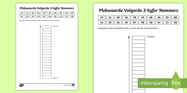Plekwaarde Orden 2-Syfer Getalle Aktiwiteitsbladsy