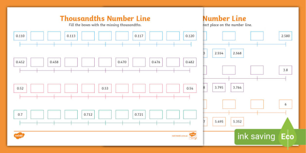 Thousandths Number Line Activity Sheets - Year 5 Maths
