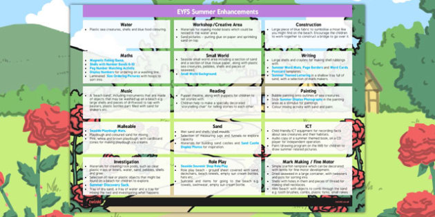 EYFS Summer Topic Enhancement Ideas teacher Made 