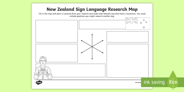 New Zealand Sign Language Research Map (teacher made)