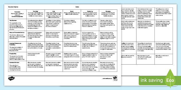Australian Curriculum Year 1 Persuasive Writing Rubric