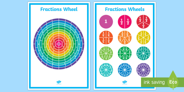 * NEW * Fractions Wheels Display Posters - - Fractions Wheel - fractions