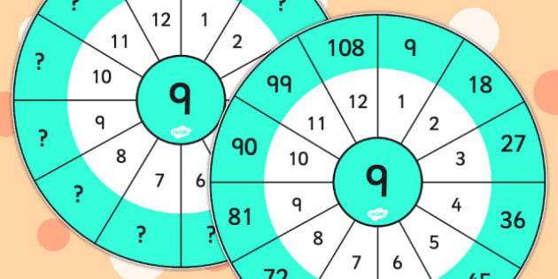9 Times Table Wheel Cut Outs