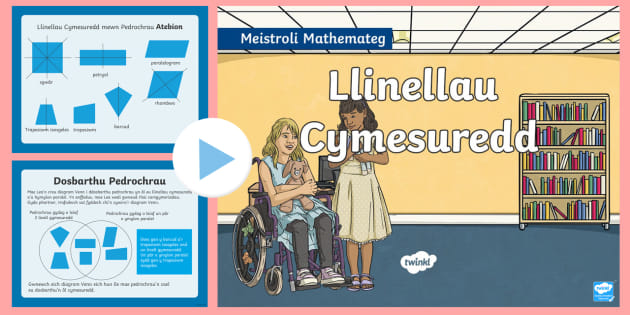 Pŵerbwynt Meistroli Mathemateg Llinell Gymesuredd