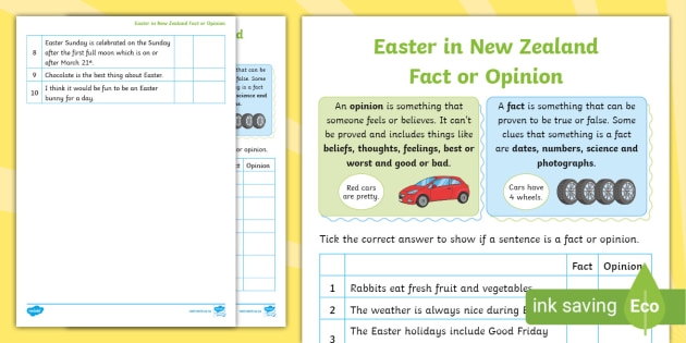 Easter in New Zealand Fact or Opinion (teacher made)