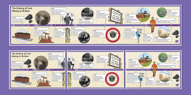 Coal Mining Timeline (teacher made)
