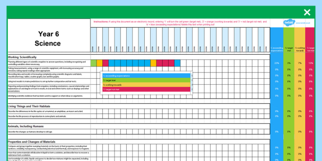 2014 National Curriculum Year 6 Science Spreadsheet - class management 2014 National Curriculum Year 6 Science Spreadsheet - class management
