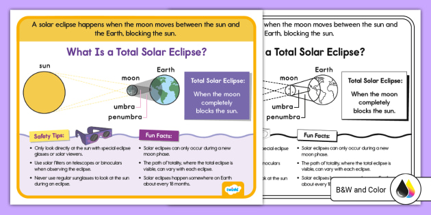 Solar Eclipse Astronomy • Twinkl.com