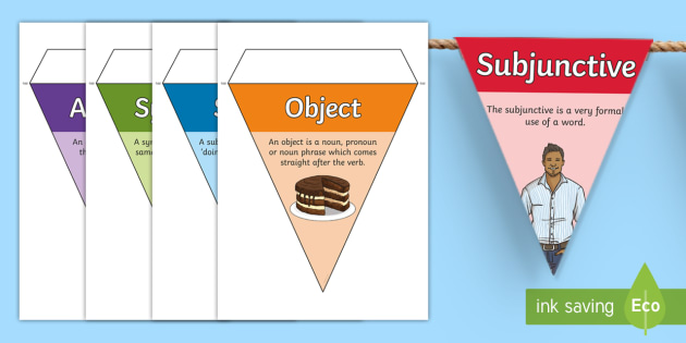 KS2 Grammar Definitions Display Bunting - Primary Resources