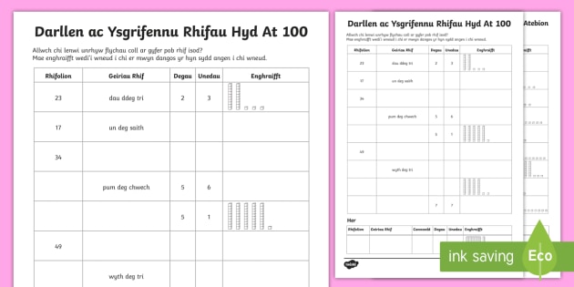 Taflen Weithgaredd Darllen ac Ysgrifennu Rhifau Hyd At 100