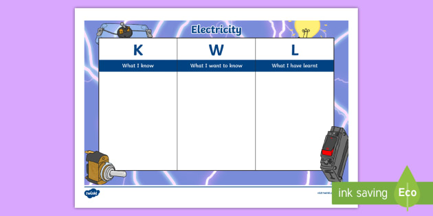 Electricity Topic KWL Grid