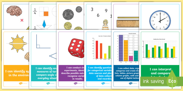 * NEW * Australia Year 3 Maths Targets Display Posters - Maths