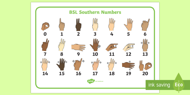 British Sign Language Numbers