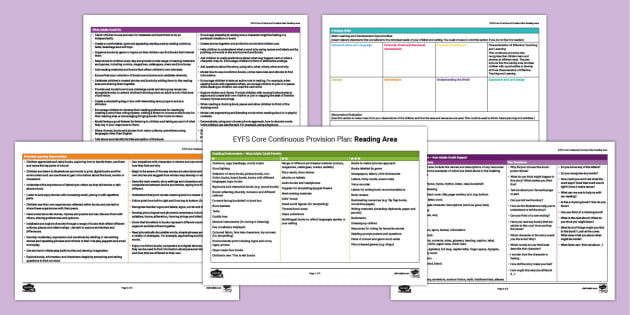 EYFS Reading Area Core Continuous Provision Plan (Ages 3-5)