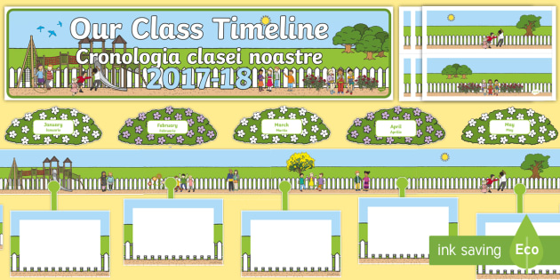 Our Class Timeline 2017 to 18 Friendship Themed Display Timeline