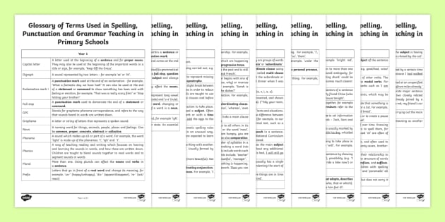 SPaG Glossary Parent and Carer Information Pack - primary