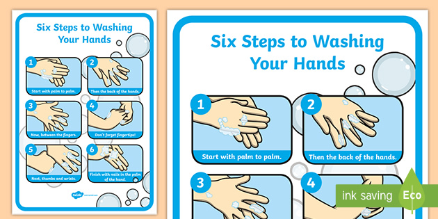 Six Steps to Wash Your Hands Poster - Teaching Resources
