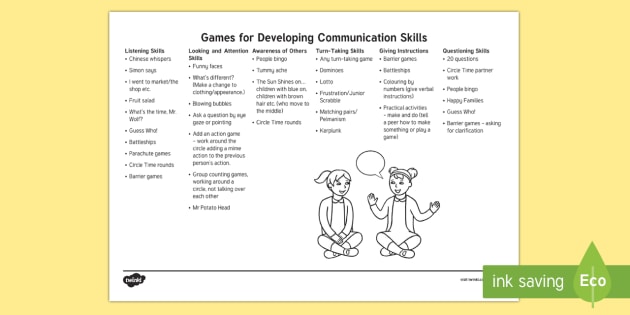 Communication Games Teaching English Conversation Materials Communication Games Teaching English Conversation Materials