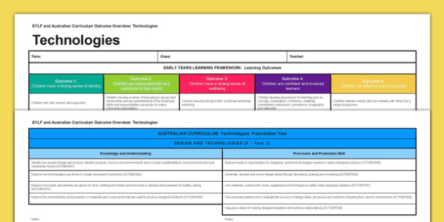 FREE! - EYLF and Australian Curriculum Outcome Overview Technologies