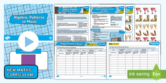 Algebra Resources | twinkl.co.uk