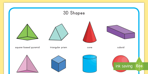 3D Shape Word Mat - word mat, shapes, 3D, geometry, cube