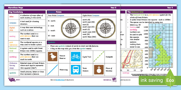 Geography Knowledge Organiser: Marvellous Maps Year 5