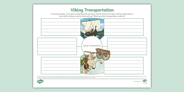 Vikings Resources | twinkl.co.uk